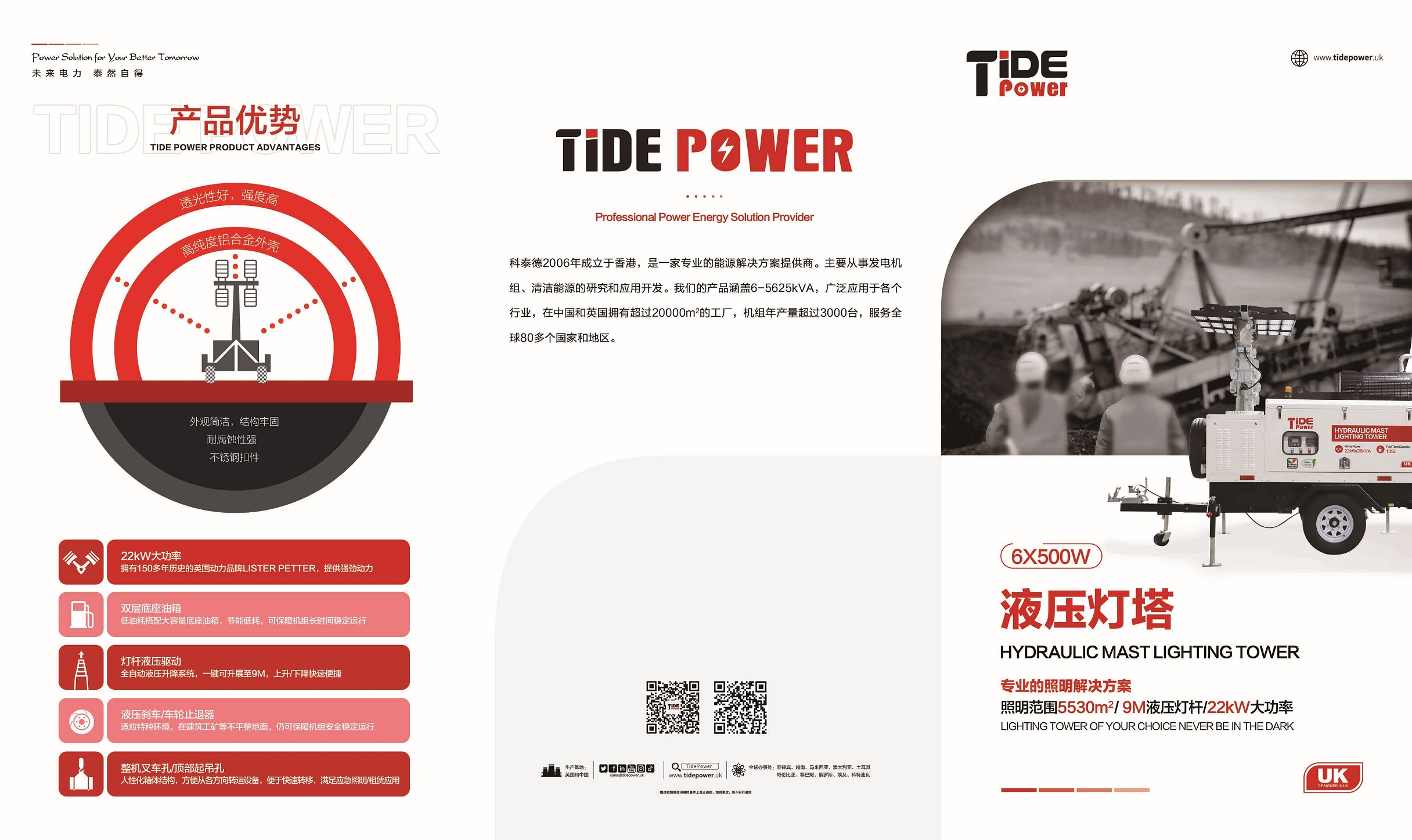 Hydraulic Mast Light Tower (LED) | Magfield Power